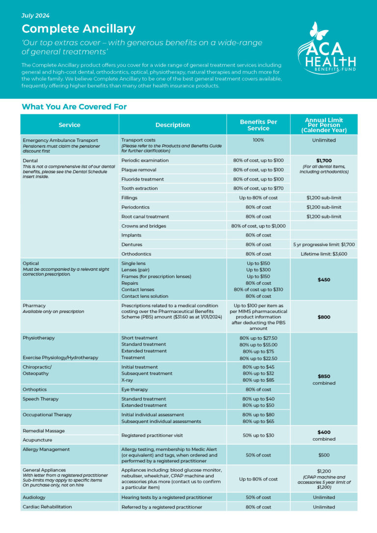 Brochures & Forms - ACA Health